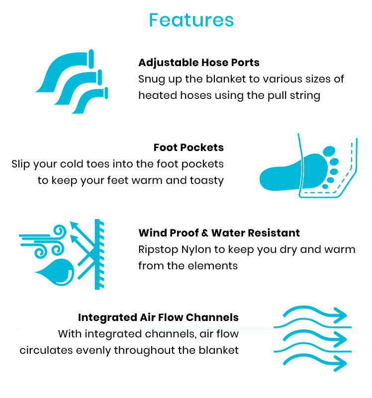 Heated Boat Blanket – Surfinity